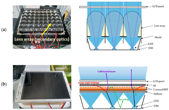 A Review of Critical Issues in High-Speed Vat Photopolymerization