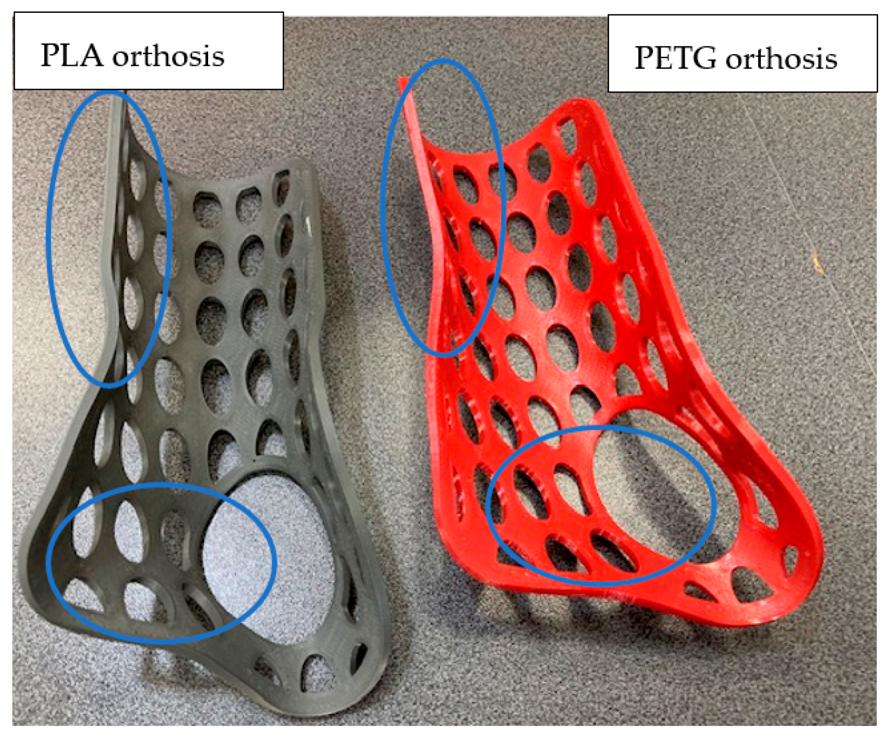 Investigations on the Fatigue Behavior of 3D-Printed and Thermoformed ...