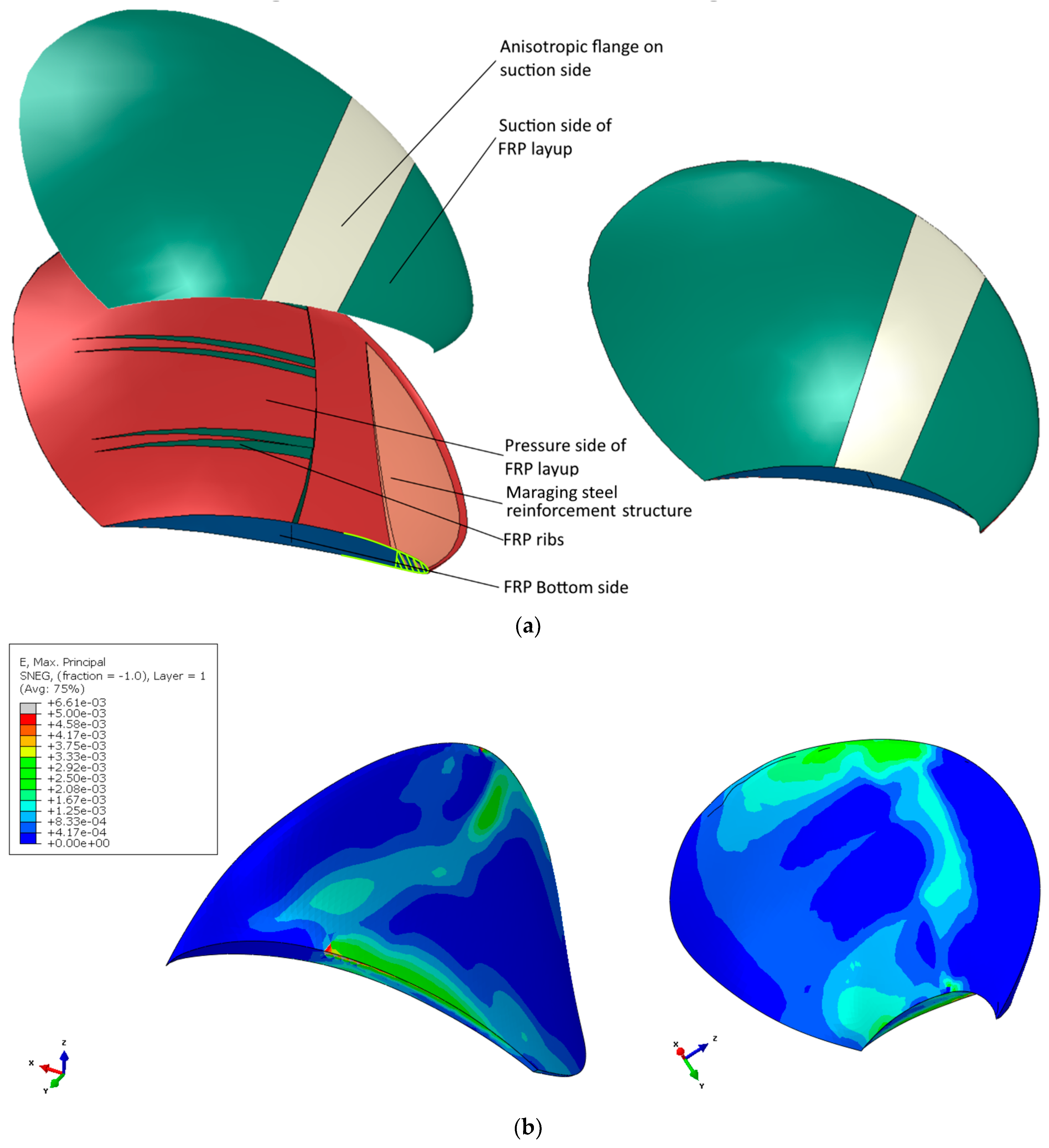 Designing Composite Adaptive Propeller Blades with Passive Bend–Twist ...