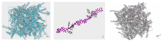 The Modification Mechanism, Evaluation Method, and Construction ...