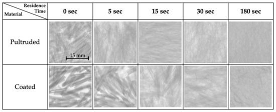Effect of Fiber Bundle Morphology on Fiber Dispersion for Long Fiber ...