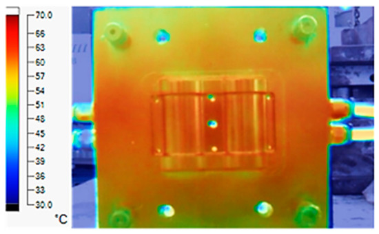 Conformal Cooling Channel Design for Improving Temperature Distribution ...