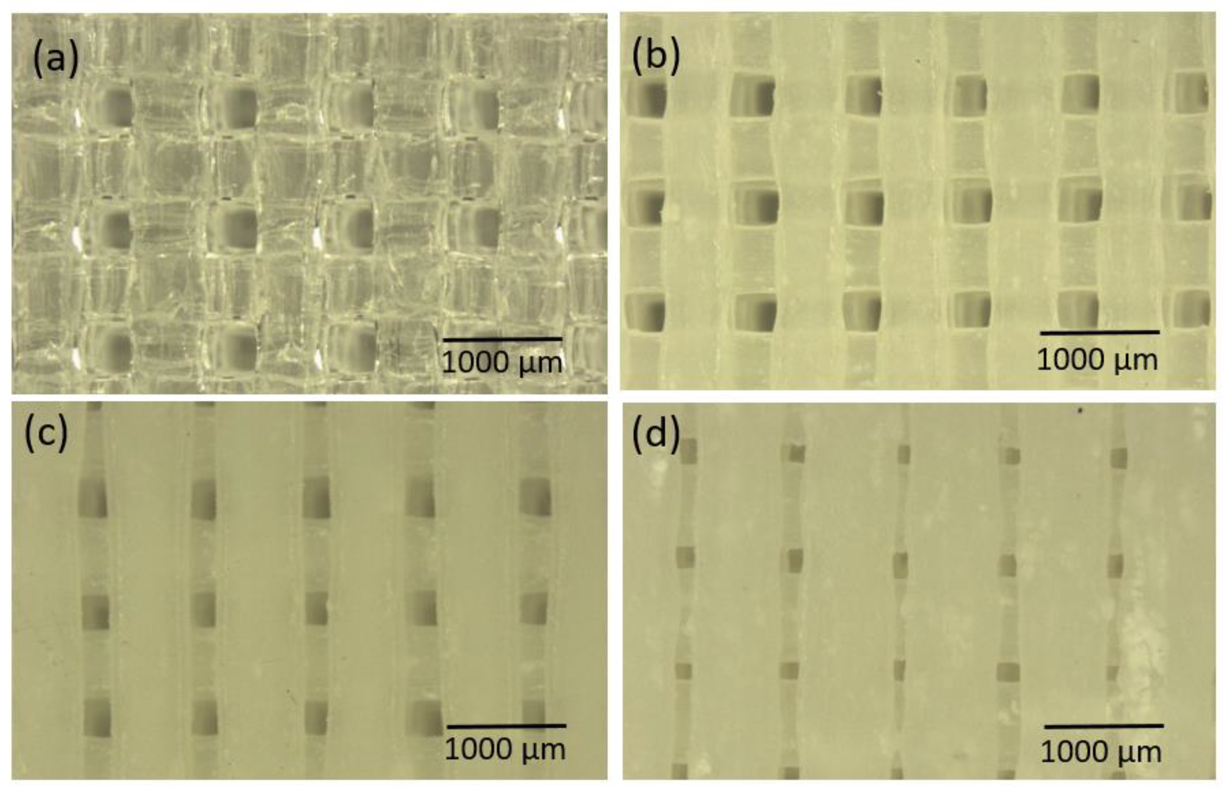 Physicochemical Properties of 3D-Printed Polylactic Acid/Hydroxyapatite Scaffolds