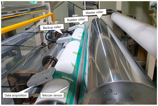 Multi-Geometry Parameters Optimization of Large-Area Roll-to-Roll Nanoimprint Module Using Grey ...