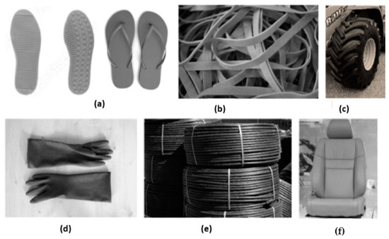 Polymers | Free Full-Text | Vegetable Cellulose Fibers in Natural ...