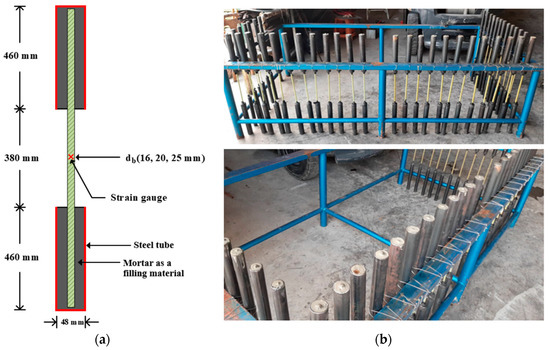 Experimental Investigation on Post-Fire Mechanical Properties of Glass Fiber-Reinforced Polymer ...