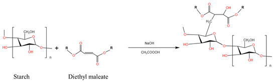 Starch Modification with Molecular Transformation, Physicochemical ...