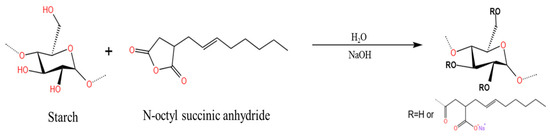 Starch Modification with Molecular Transformation, Physicochemical ...