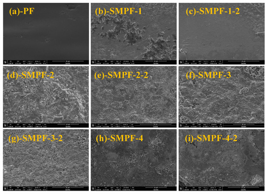 Synthesis and Characterization of an Environmentally Friendly Phenol–Formaldehyde Resin Modified ...