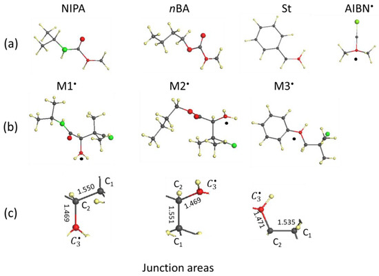 Virtual Free-Radical Polymerization of Vinyl Monomers in View of ...