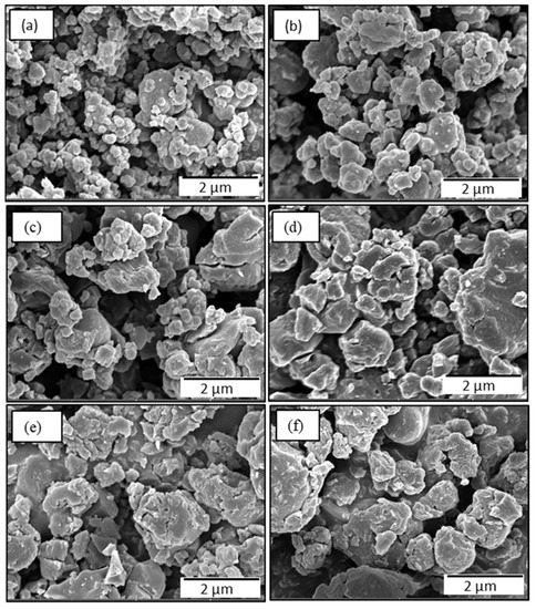 Tuning of Morphological and Antibacterial Properties of Poly(3,4 ...
