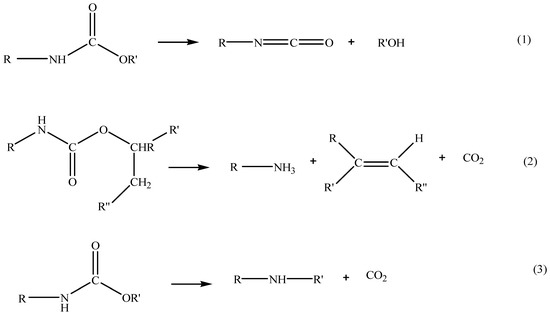 Preparation and Effect of Methyl-Oleate-Based Polyol on the Properties ...