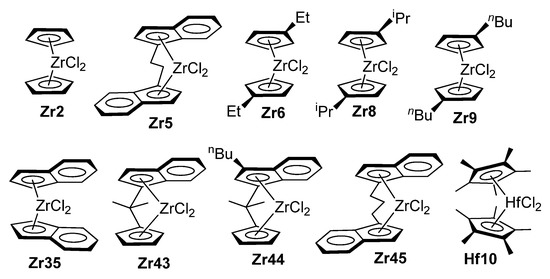 Polymers | Free Full-Text | MAO- and Borate-Free Activating Supports ...