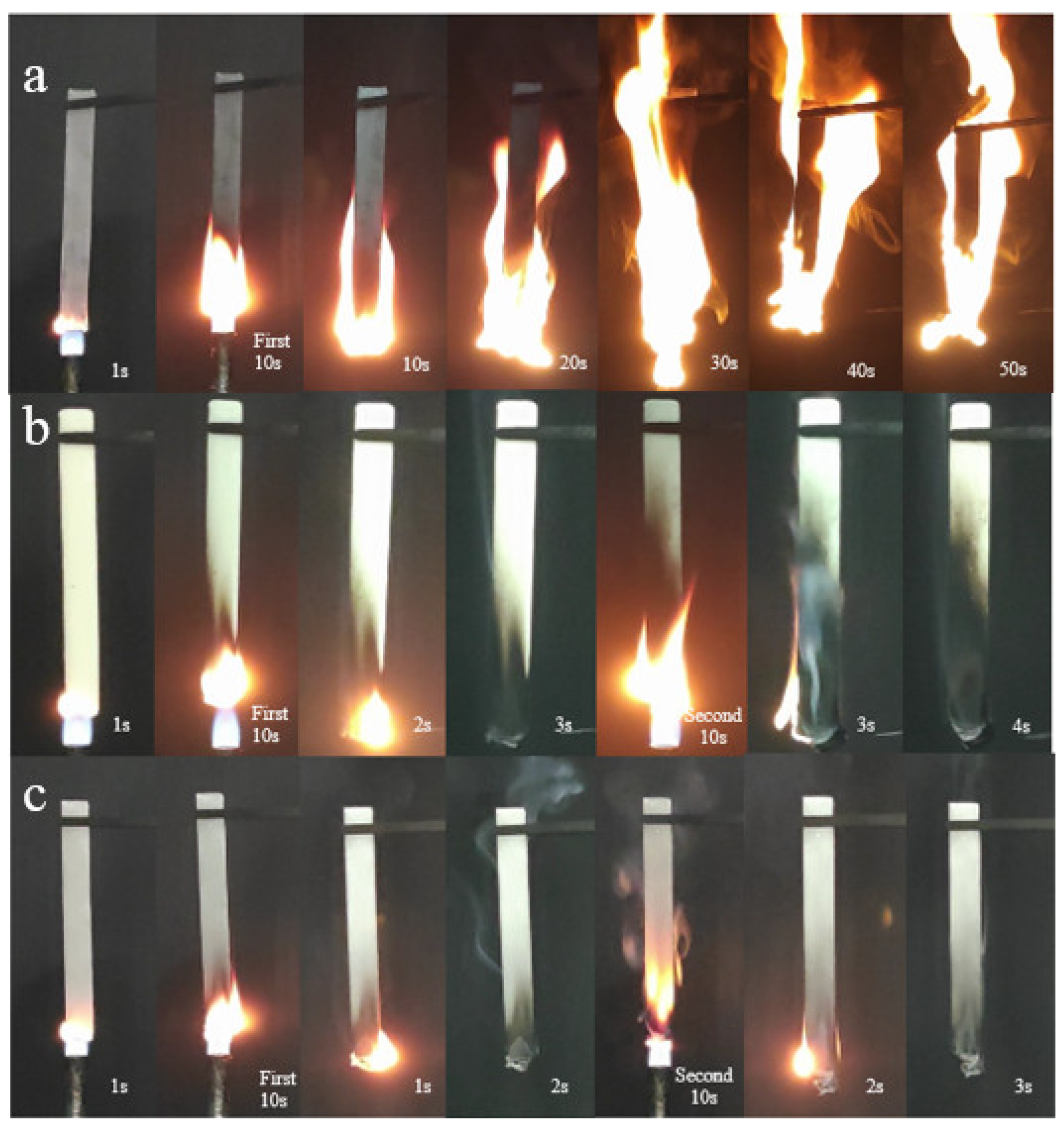 An Integrated Multi-Functional Thermal Conductive and Flame Retardant ...