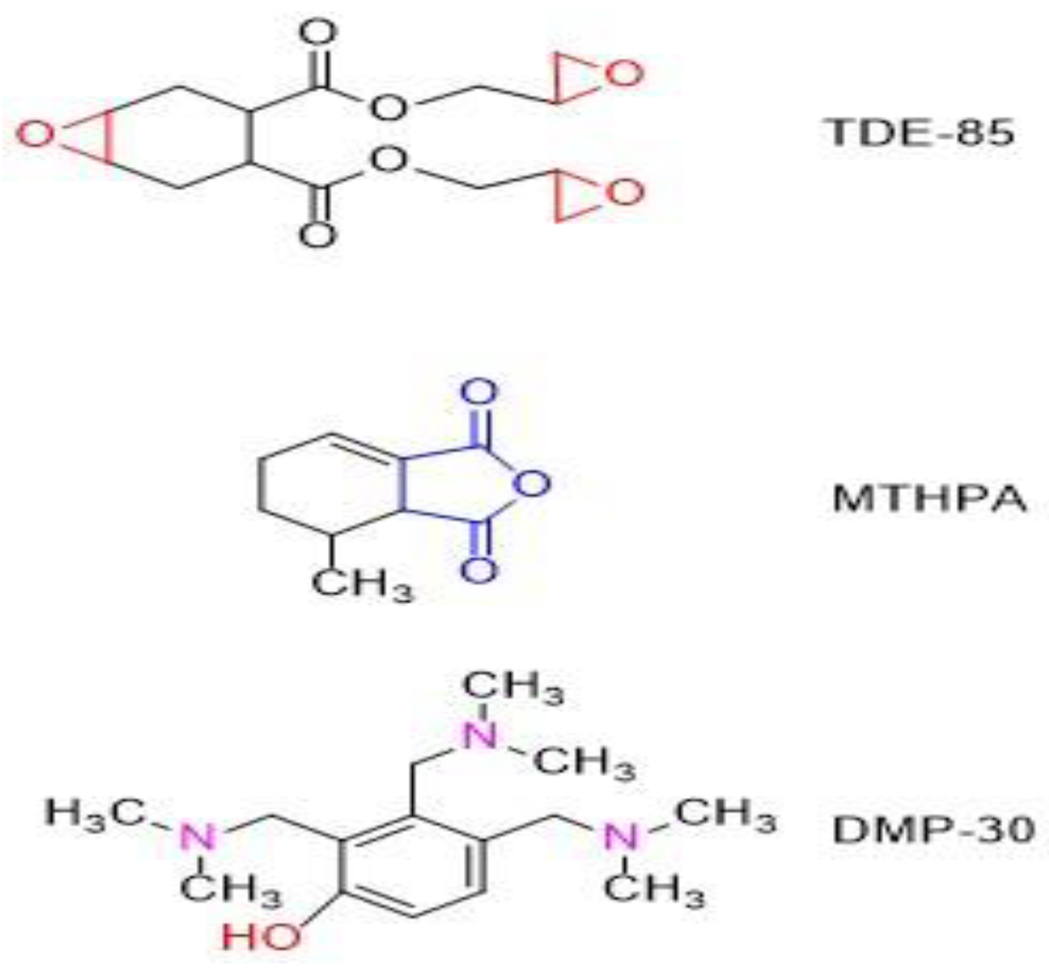 Reinforcement of Aminopropyl-Terminated Siloxane-Treated Carbon ...