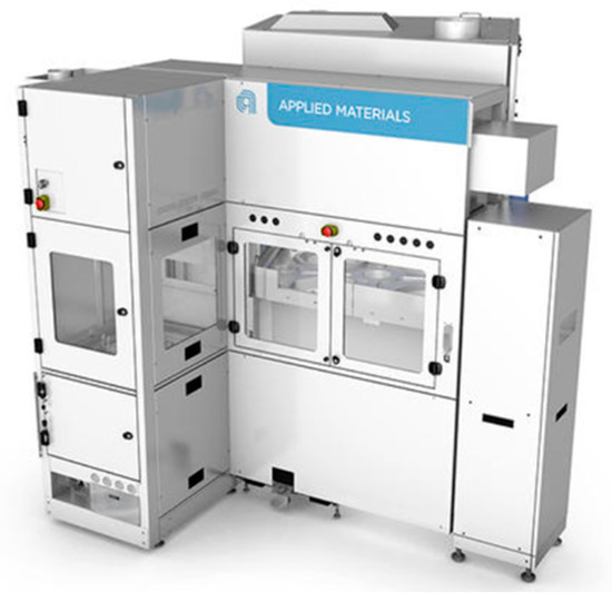 Polymer Nanoparticles Applied in the CMP (Chemical Mechanical Polishing ...