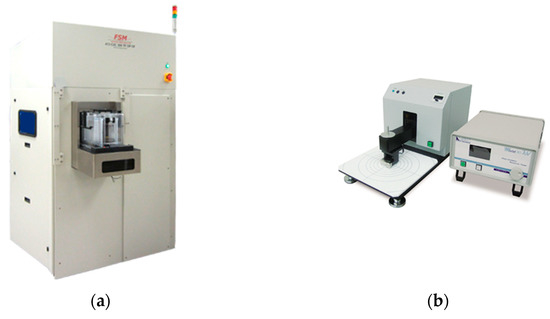 Polymer Nanoparticles Applied in the CMP (Chemical Mechanical Polishing ...