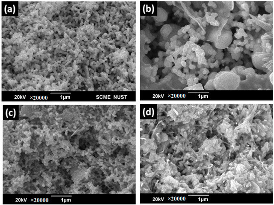 Phenol–Furfural Resin/Graphite/Ag-Based Electrically Conductive ...