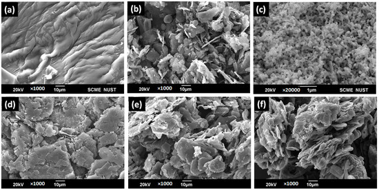 Phenol–Furfural Resin/Graphite/Ag-Based Electrically Conductive ...