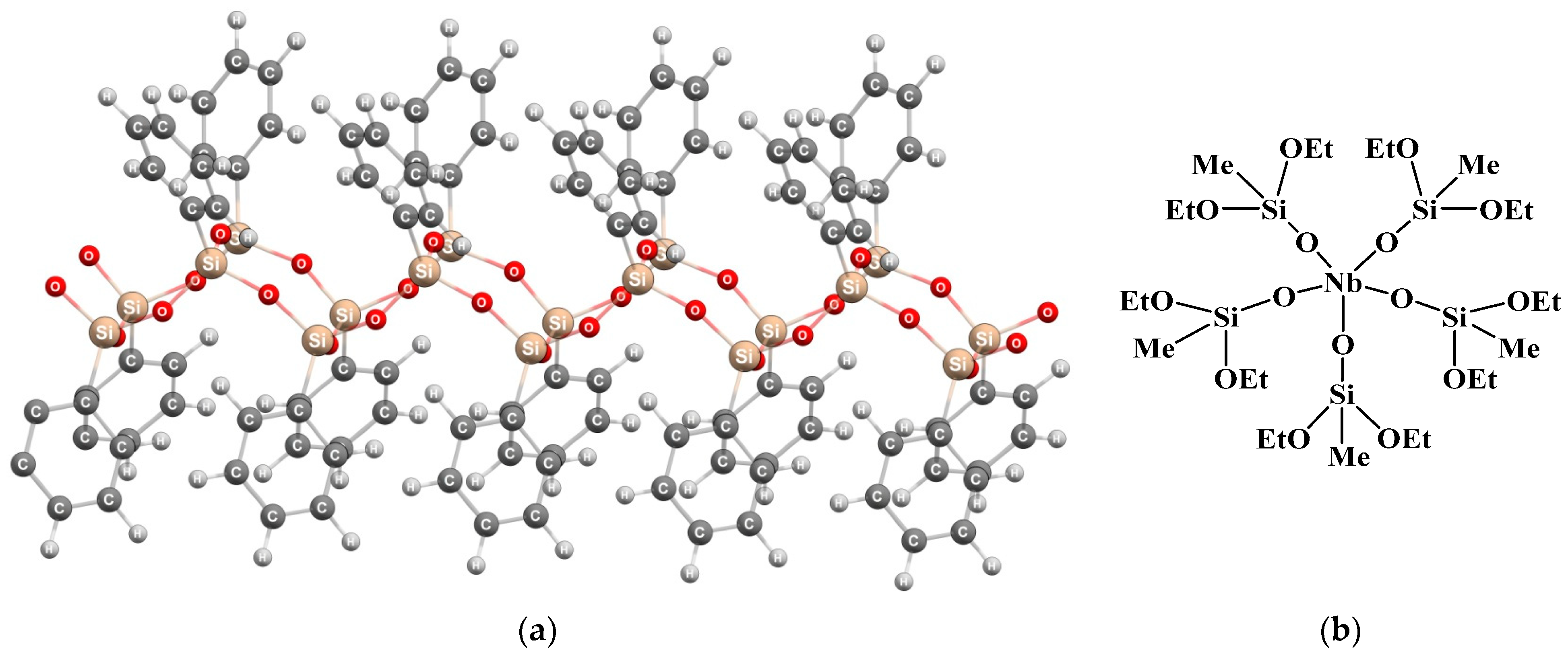 Ladder Polyphenylsilsesquioxanes and Their Niobium–Siloxane Composite ...
