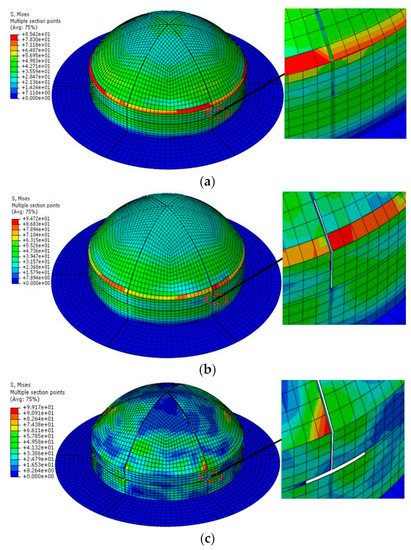 Design and Analysis of a New Multi-Part Composite Frangible Cover