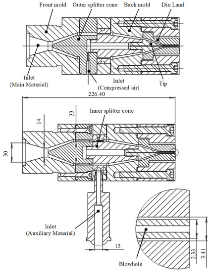 Improved Optimization of a Coextrusion Die with a Complex Geometry ...