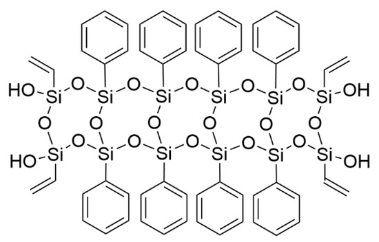 Enhancing Char Formation and Flame Retardancy of Ethylene-Vinyl Acetate ...