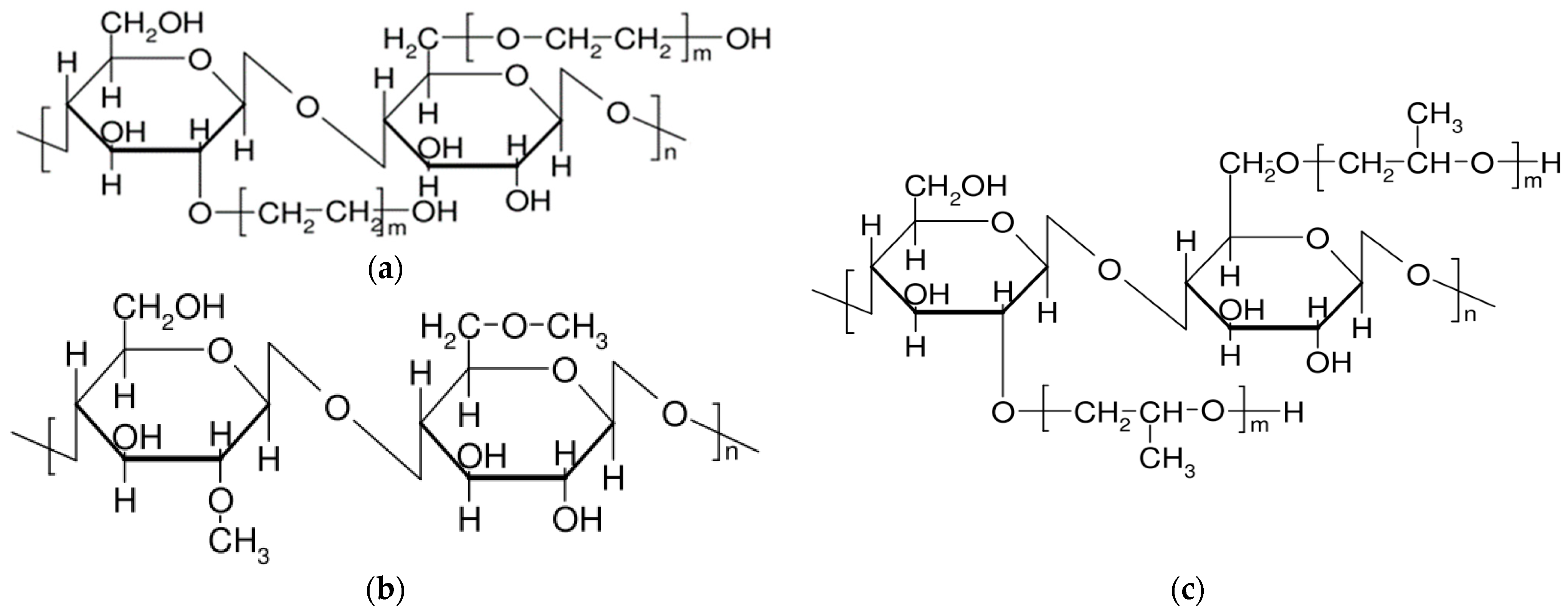 Polymers | Free Full-Text | Interpolymer Complexes Based on Cellulose ...