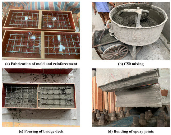 Shear Performance of Epoxy Joints in a Precast Bridge Deck Considering ...