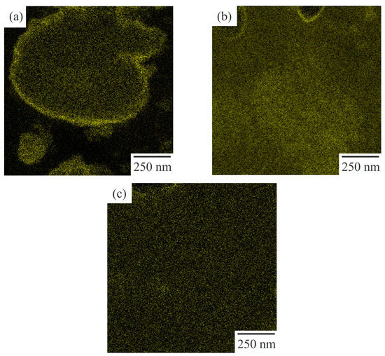 Phase-Separated Structure of NBR/PVC Blends with Different ...