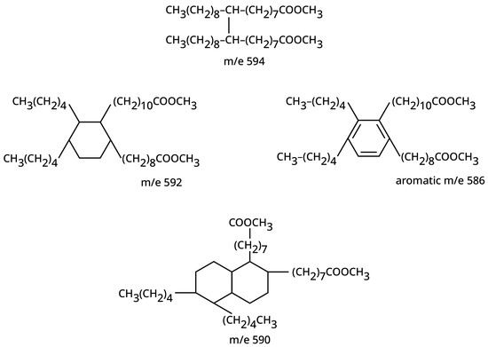 Chemistry of Dimer Acid Production from Fatty Acids and the Structure ...