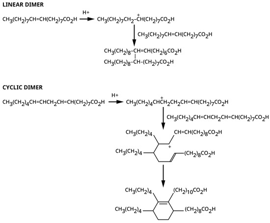 Chemistry of Dimer Acid Production from Fatty Acids and the Structure ...