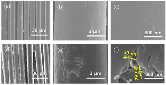 MWCNT-Coated Glass Fabric/Phenol Composite Heating Panel Fabricated by ...
