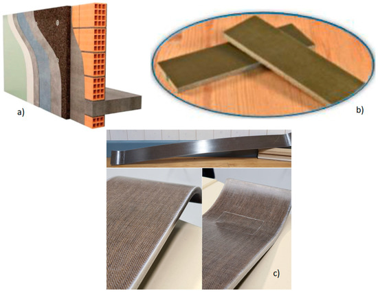 A Review on Bast-Fibre-Reinforced Hybrid Composites and Their Applications