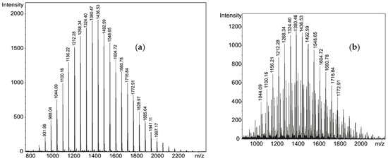 Polyisobutylenes with Controlled Molecular Weight and Chain-End ...