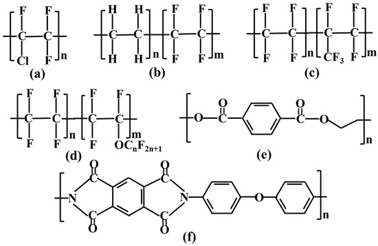 Cryogenic Mechanical Properties and Stability of Polymer Films for ...