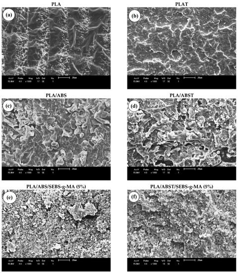 Polymers | Free Full-Text | Tailoring PLA/ABS Blends Compatibilized ...