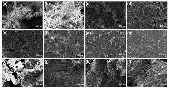 Preparation of Dissolving Pulp by Combined Mechanical and Deep Eutectic ...