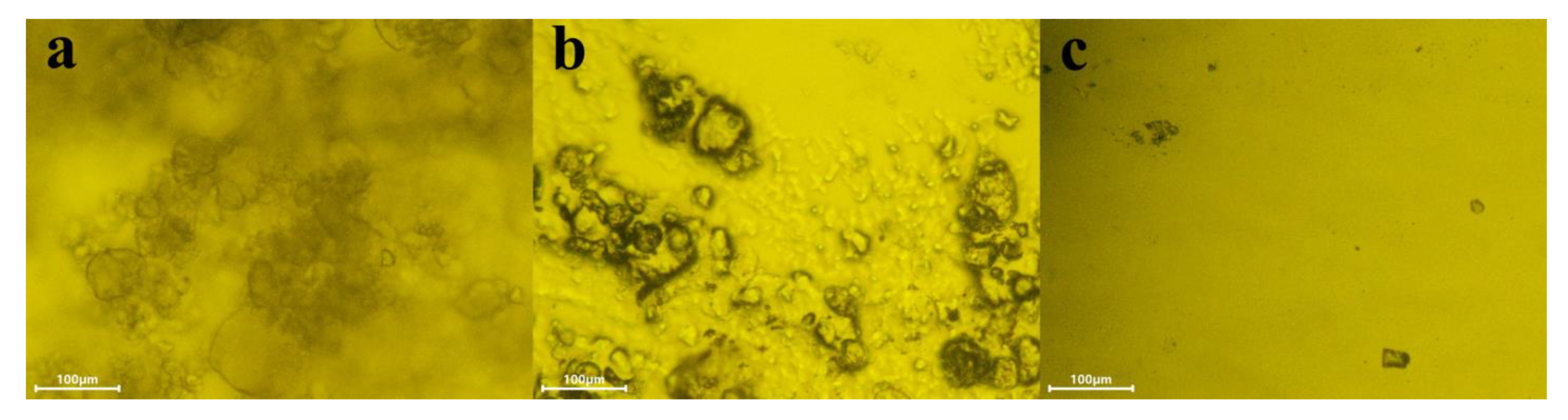 Preparation and Dispersion Performance of Hydrophobic Fumed Silica ...