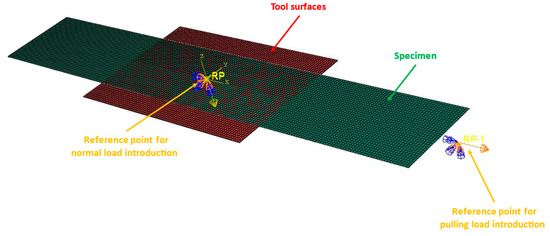 Characterization and Modeling of Ply/Tool and Ply/Ply Slippage ...
