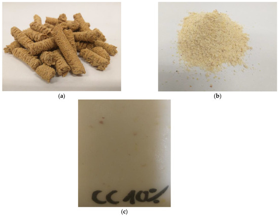 Evaluation of the Effect of Waste from Agricultural Production on the ...
