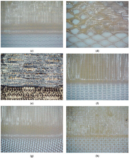 First Proof-of-Principle of PolyJet 3D Printing on Textile Fabrics