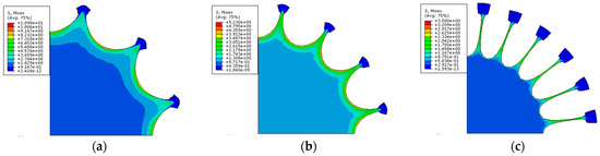 Simulation Analysis of Equibiaxial Tension Tests for Rubber-like Materials