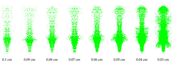 Study on the Equation of State and Jet Forming of 3D-Printed PLA and ...