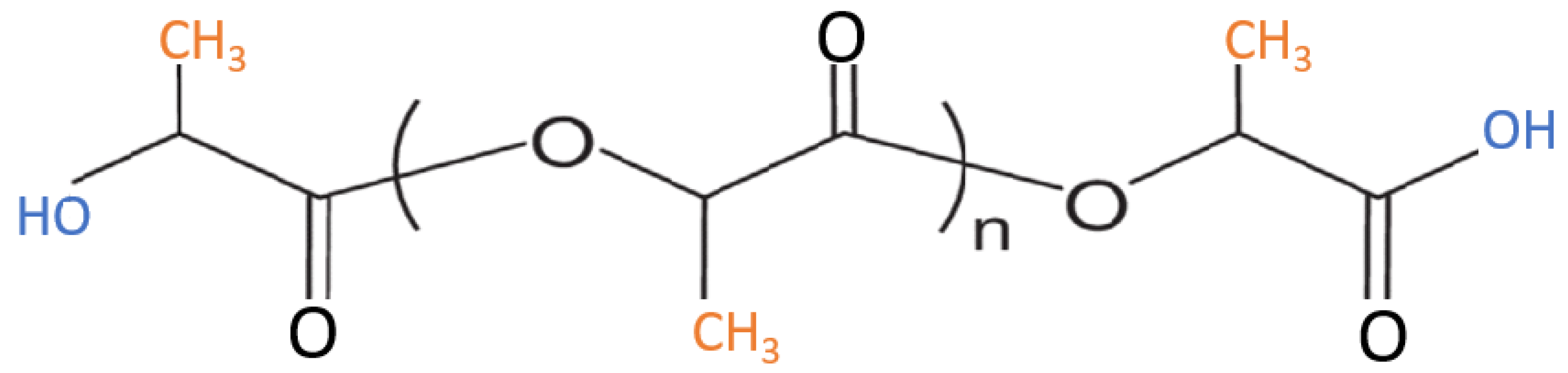 Interpretable Machine Learning Methods for Monitoring Polymer ...