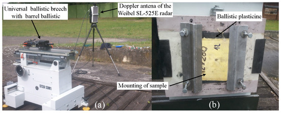 Multi-Layer Fabric Composites Combined with Non-Newtonian Shear ...