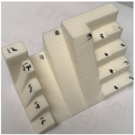 Process Parameter Optimization for Hybrid Manufacturing of PLA ...