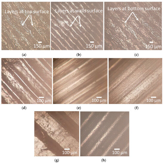 Analyzing Surface Roughness Variations in Material Extrusion Additive ...