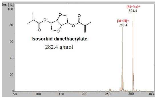 A Study of Isosorbide Synthesis from Sorbitol for Material Applications ...