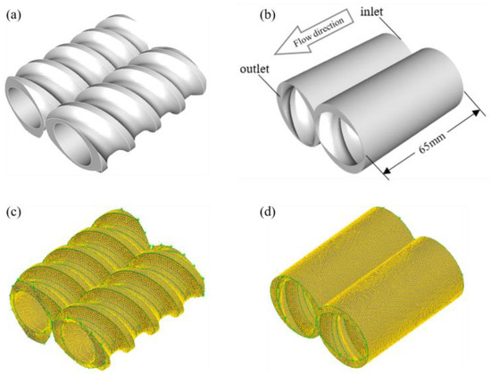 Non-Isothermal Simulation and Safety Analysis of Twin-Screw Extrusion ...